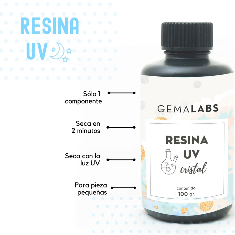 Resina – Gemalabs